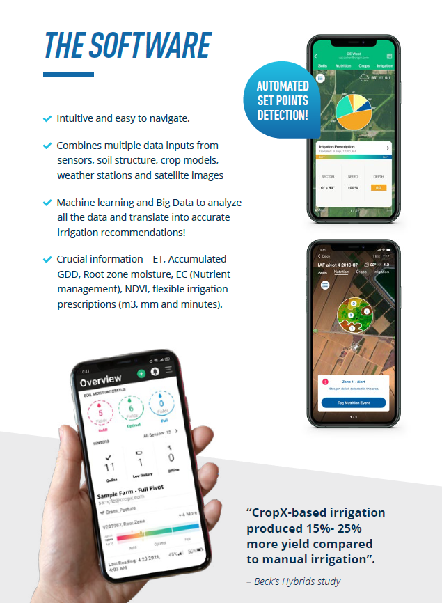 CropX Soil Moisture Sensor
